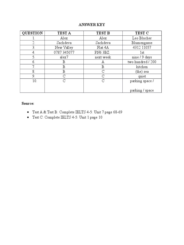 Answer Key Test A Test B Test C | PDF