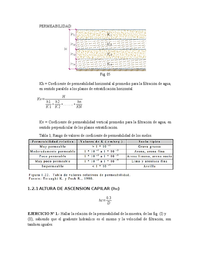 PERMEABILIDAD EJERCICIOS | Permeabilidad (Ciencias de la Tierra ...