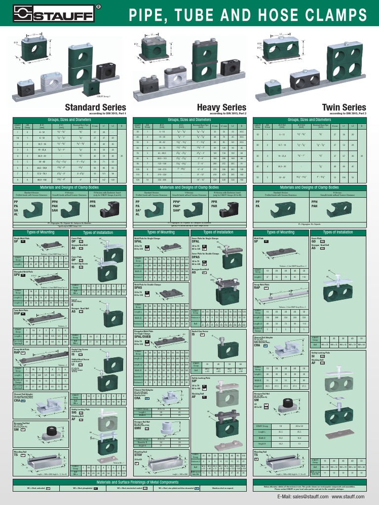 Clamps Poster English PDF | PDF
