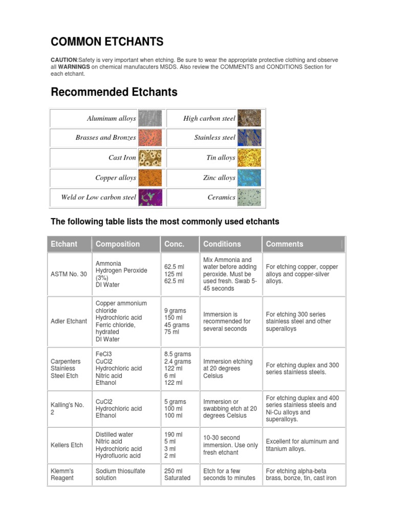 Common Etchants | PDF | Crystalline Solids | Materials