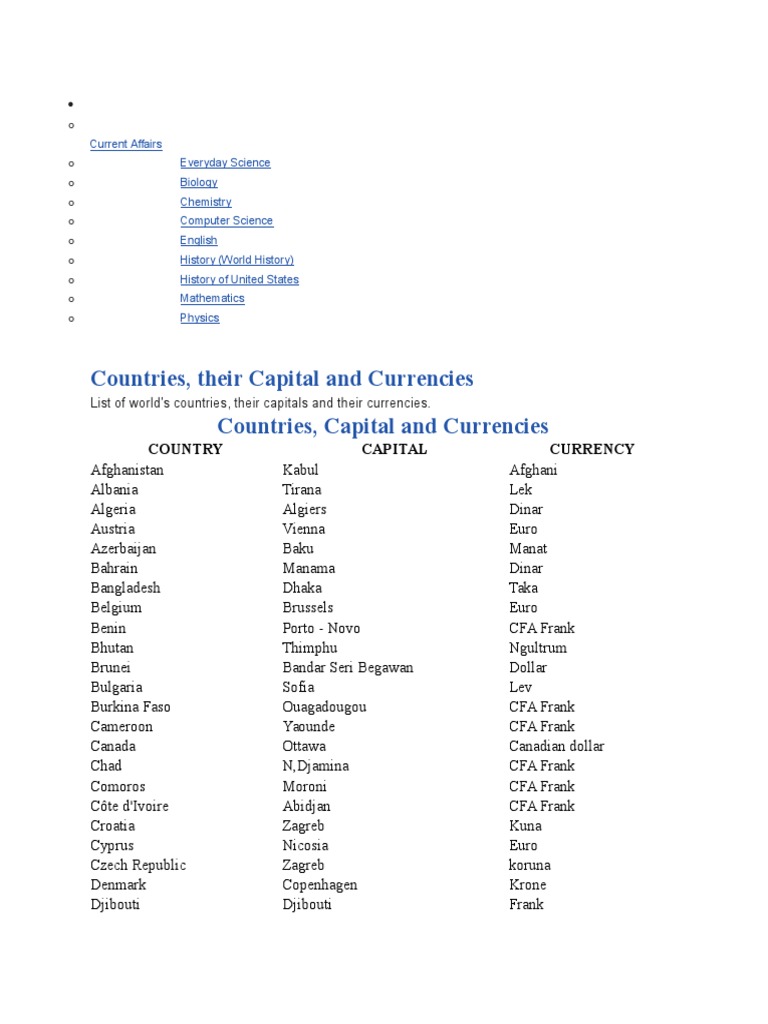 Countries and Capitals | PDF