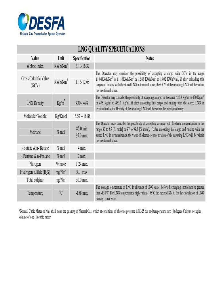 LNG Quality Specifications PDF | PDF