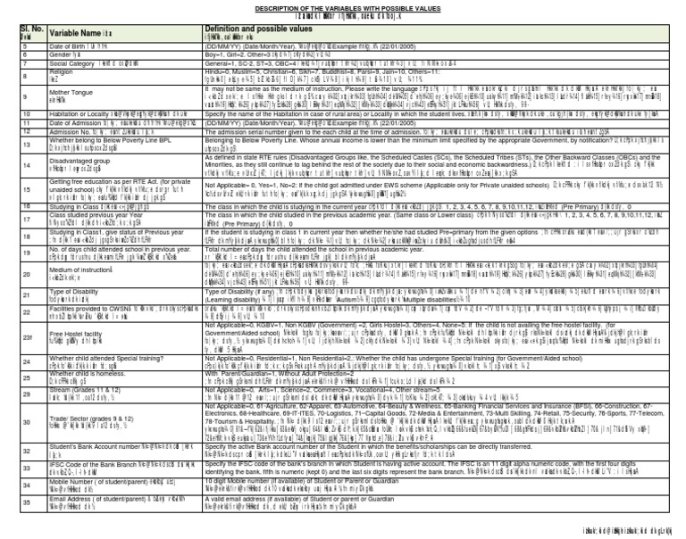 Student DCF Instruction PDF | PDF
