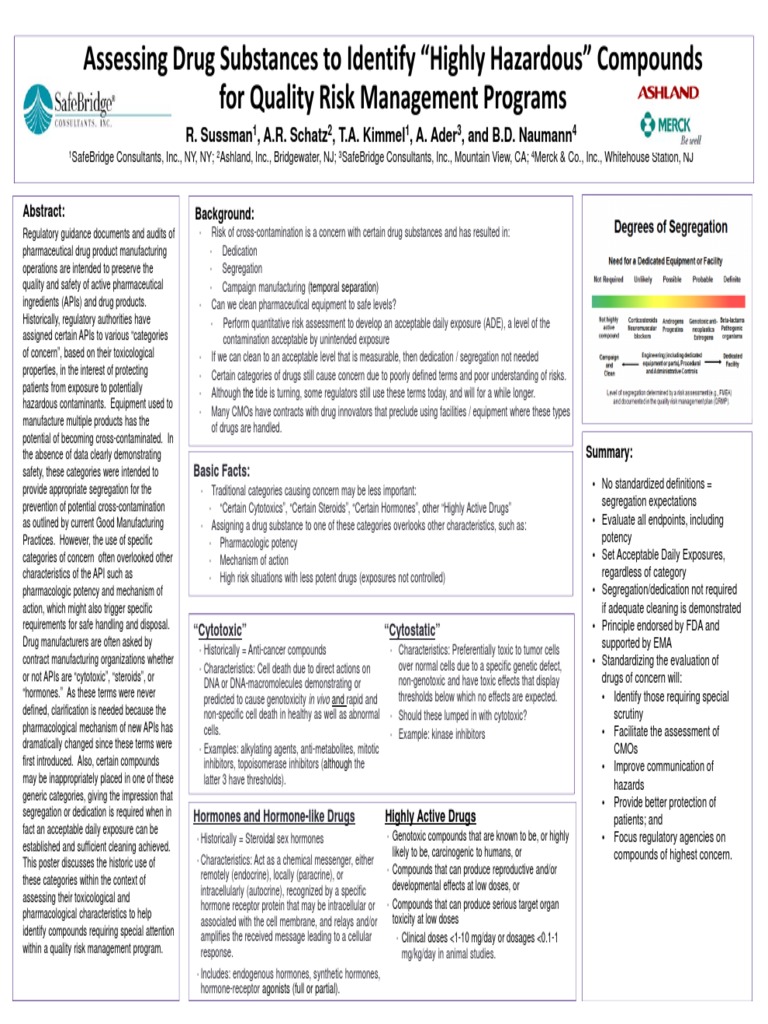 Assessing Drug Substances To Identify - Highly Hazardous - Compounds ...
