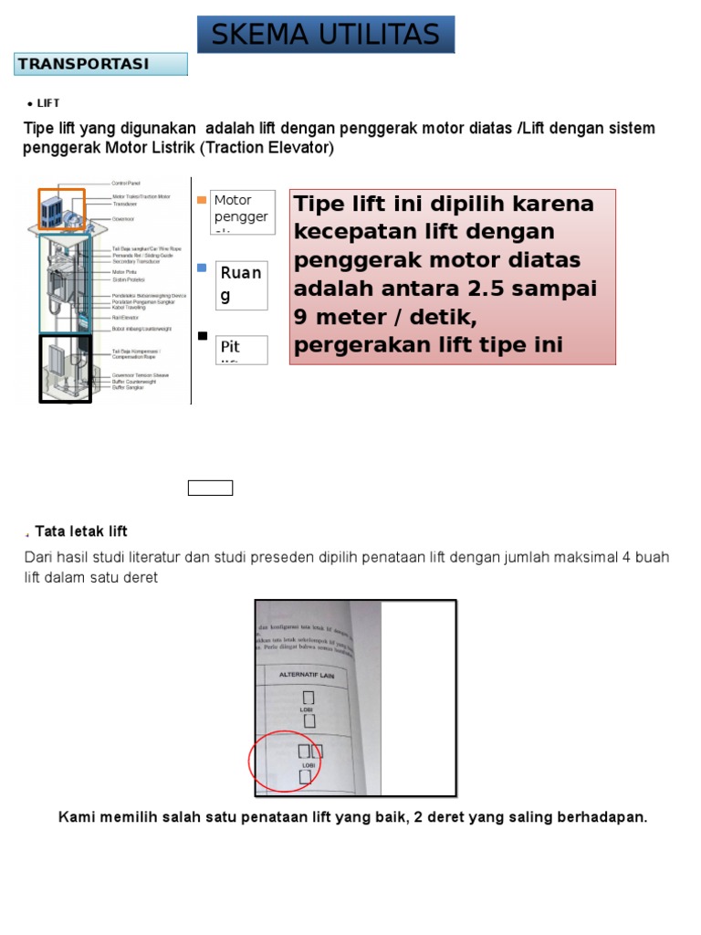 Transportasi Vertikal | PDF