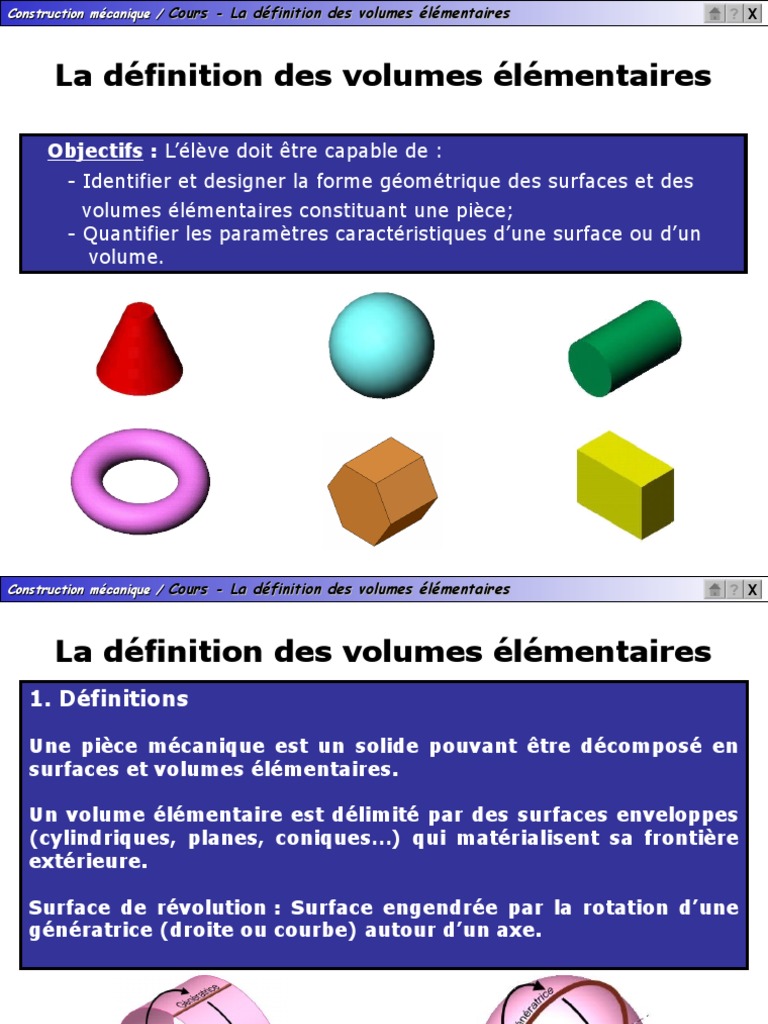Les volumes élémentaires.ppt | Sphère | Le volume
