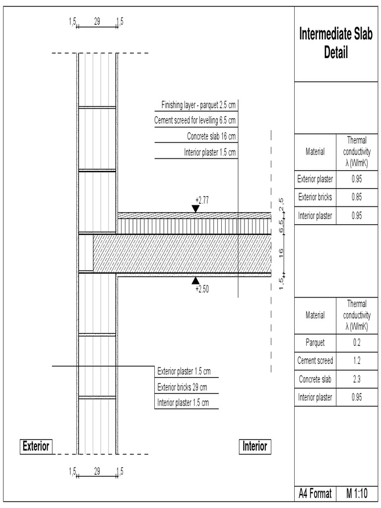 Intermediate Slab M1-10 A4 Format | PDF