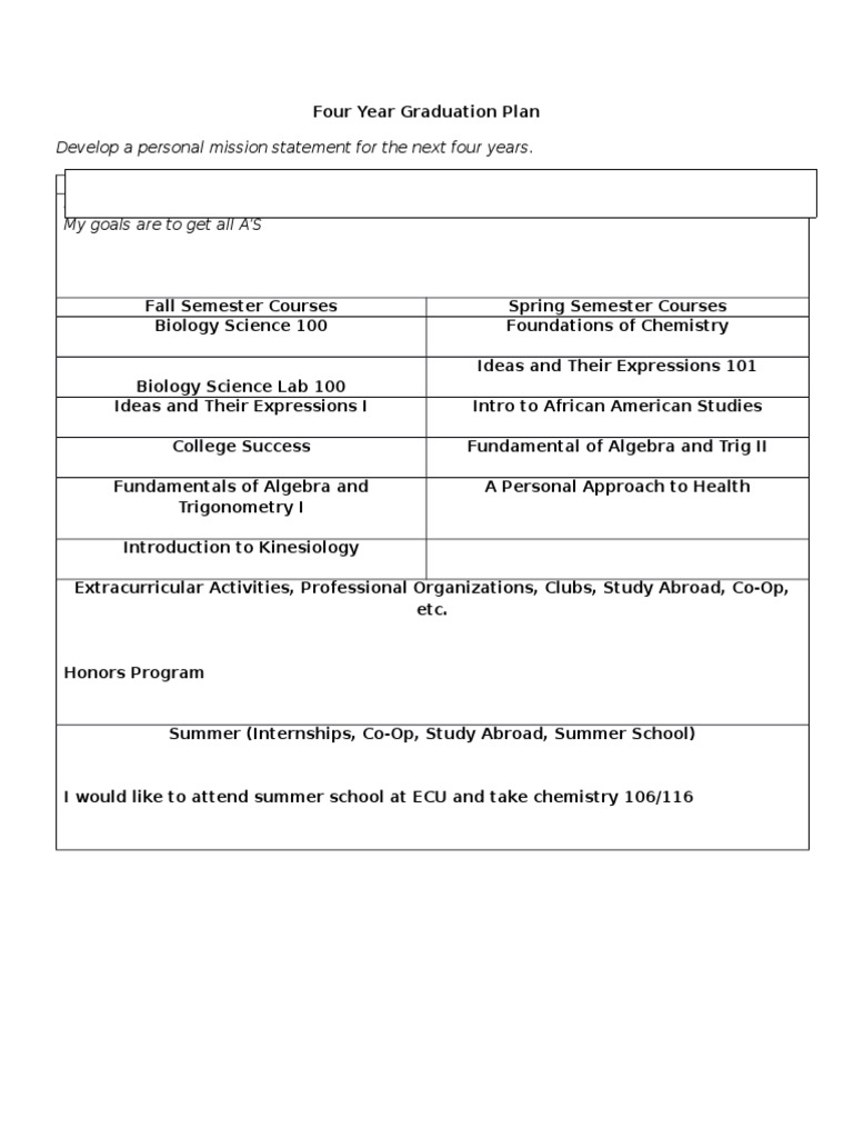Four Year Graduation Plan | PDF