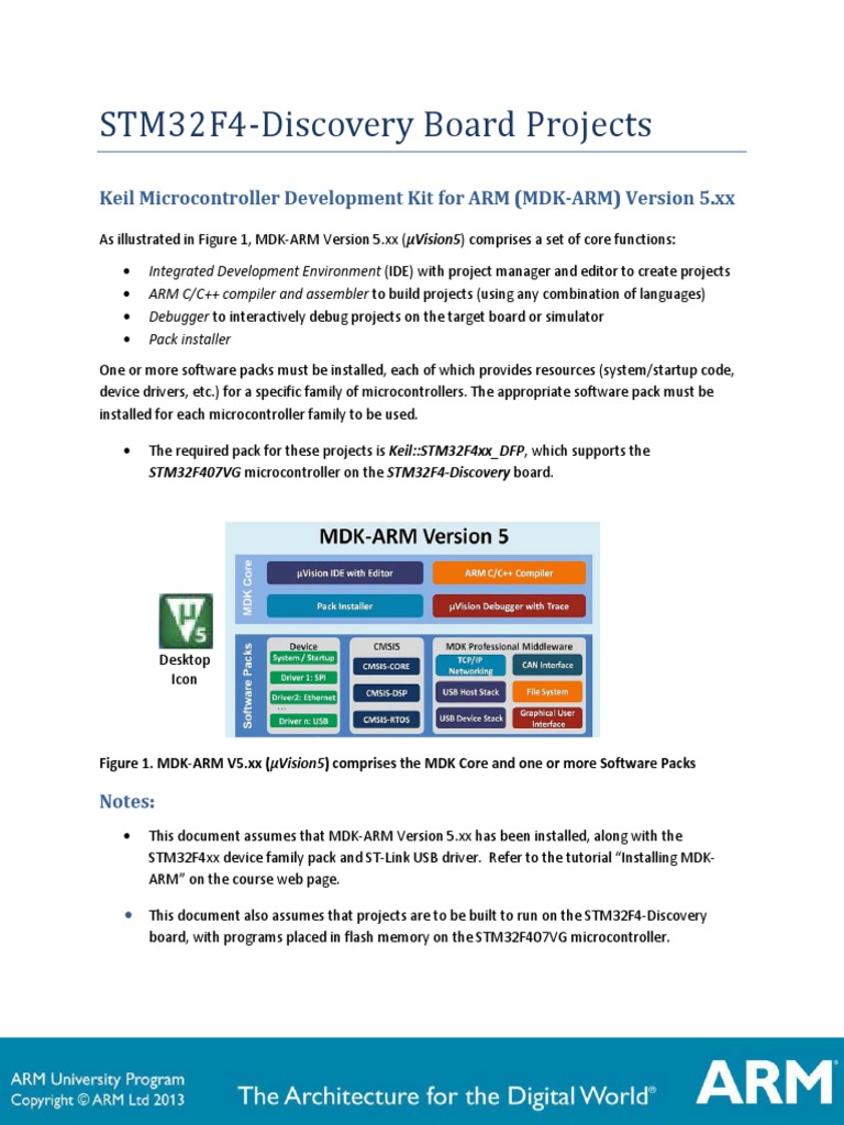 STM32F4-Discovery Project Setup Guide | PDF | Arm Architecture ...