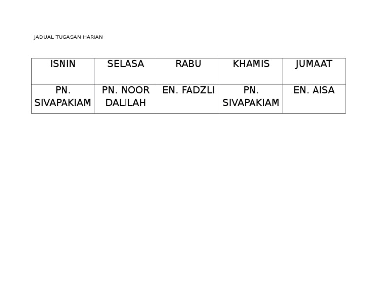 Jadual Tugasan Harian | PDF