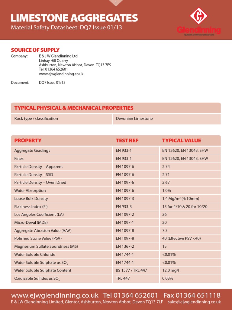 Limestone Aggregates v2 | PDF | Magnesium | Limestone