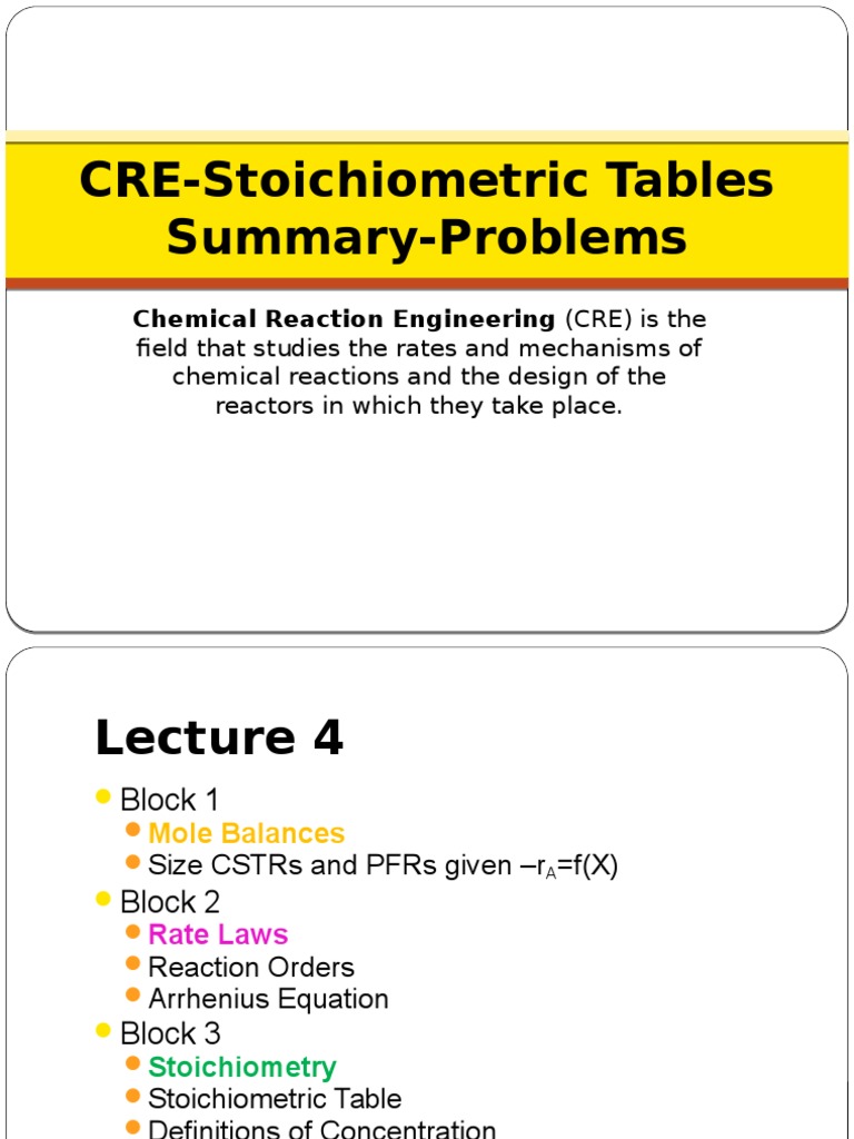 Stoichiometric Table | PDF | Stoichiometry | Chemical Reactor