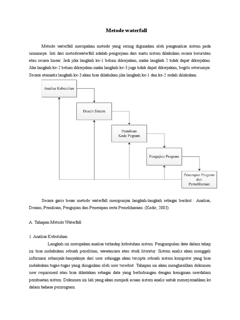 Metode Waterfall: Tahapan dan Analisis | PDF | Komputer