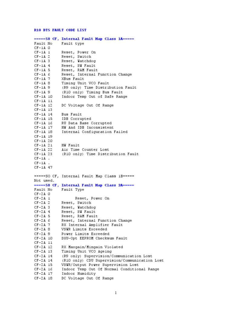 r10 Bts Fault Code List-1 | PDF | Power Supply | Telecommunications ...