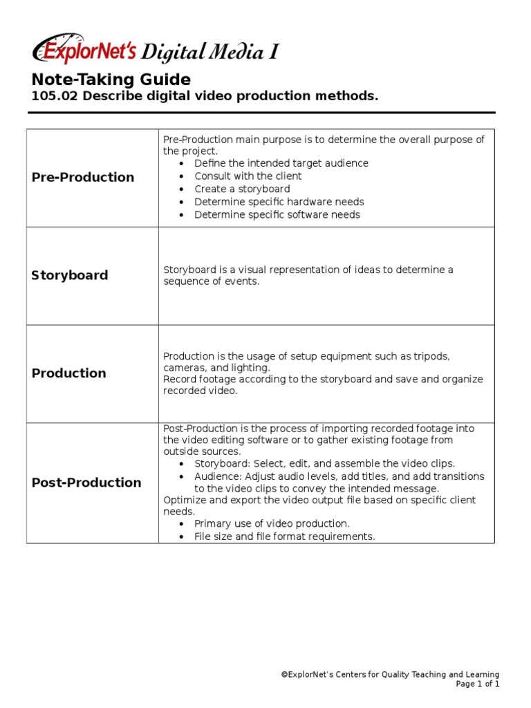 J Robison 105 02 Note Taking Guide | PDF | Business | Computers