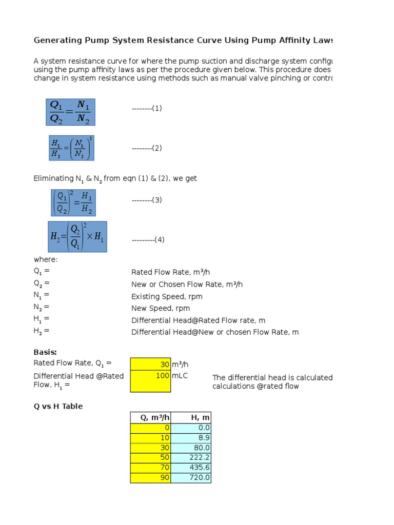 Generating Pump System Resistance Curve | PDF
