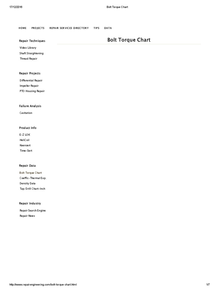 Bolt Torque Chart | PDF | Screw | Metalworking