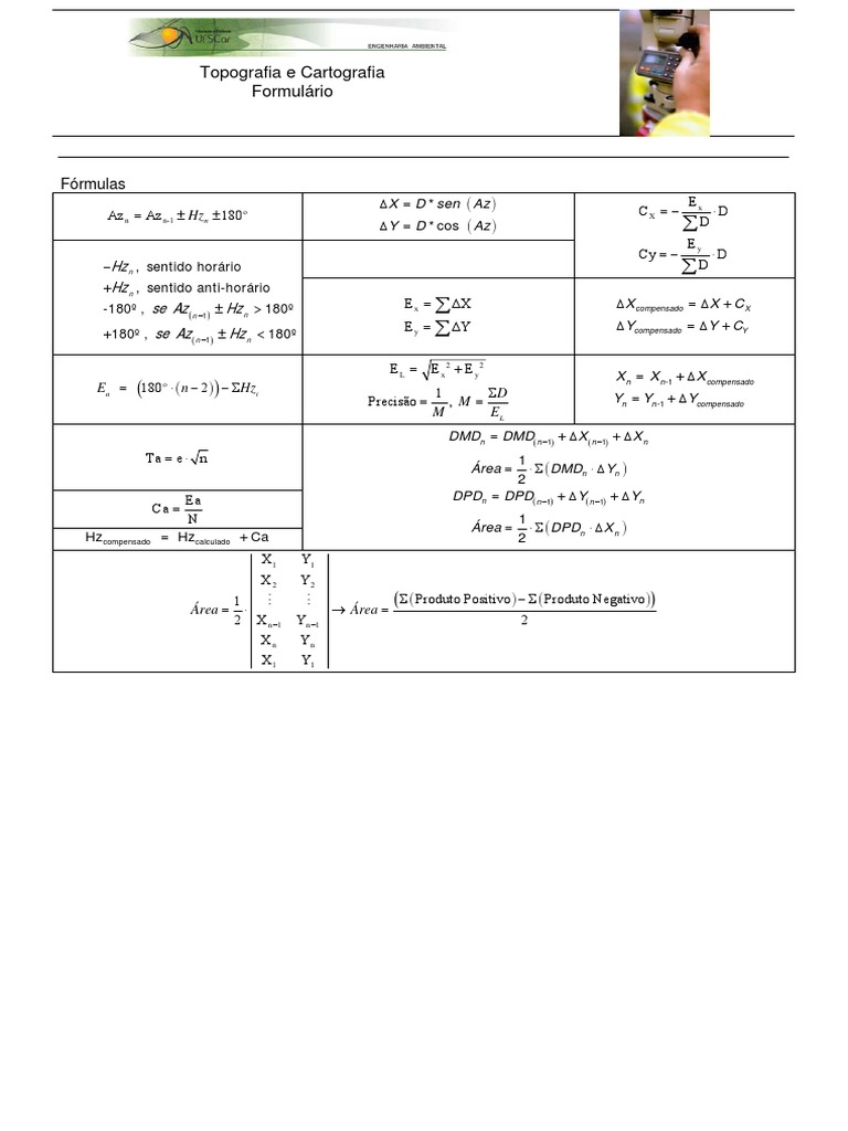 Formulario de Topografia | PDF