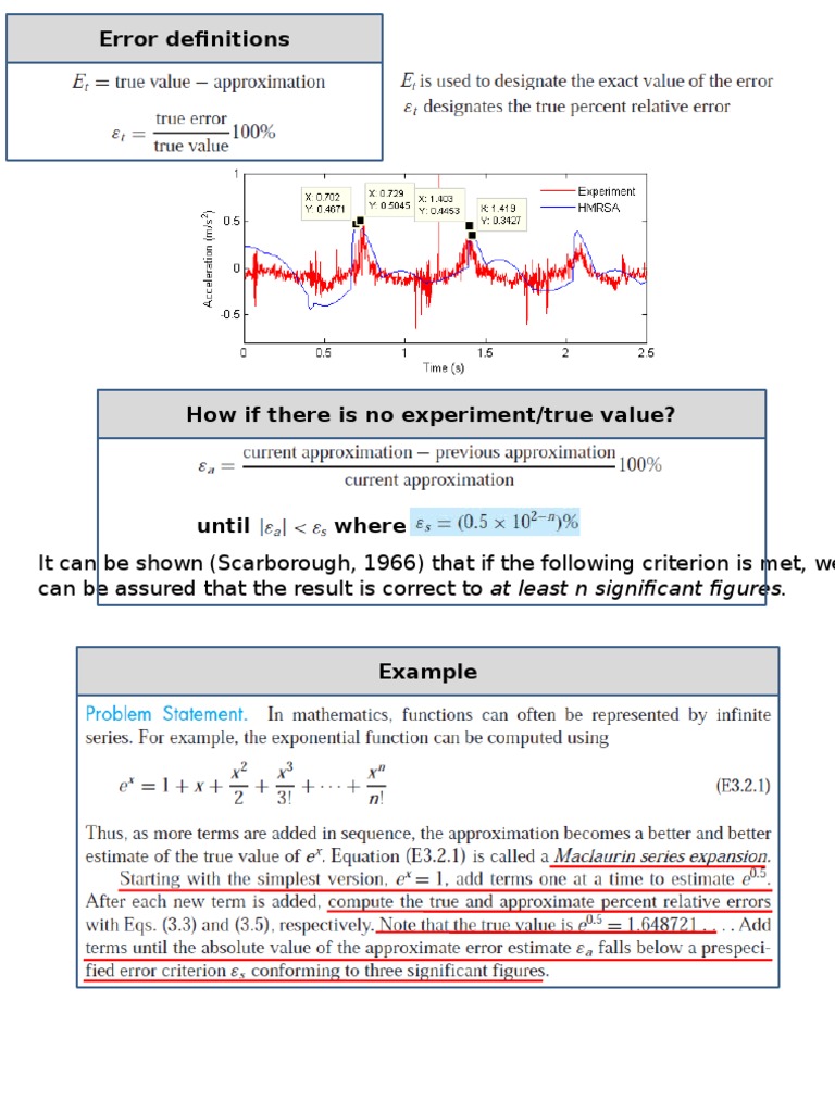 Metode Numerik 2 | PDF