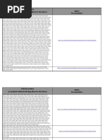 Call of Duty 4 CD Key List | PDF | History