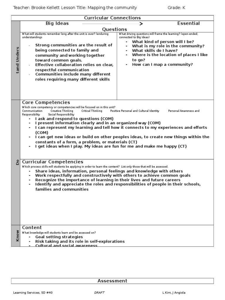 Community Helper - Lesson Plan | PDF | Educational Assessment | Curriculum