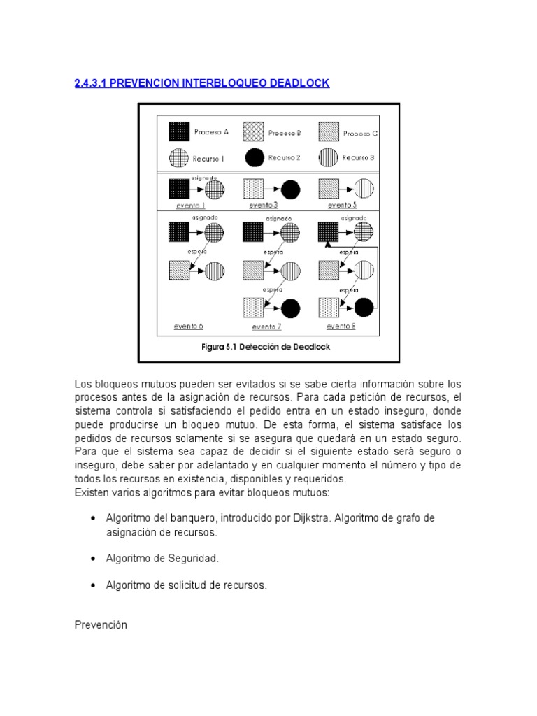 Prevención de Deadlocks en SO | PDF | Ingeniería de Sistemas | Áreas de ...