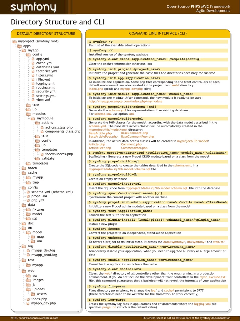 Default Directory Structure Command Line Interface (Cli) | PDF | Php ...