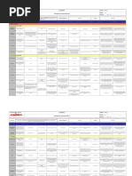 Formato de Rfi | PDF