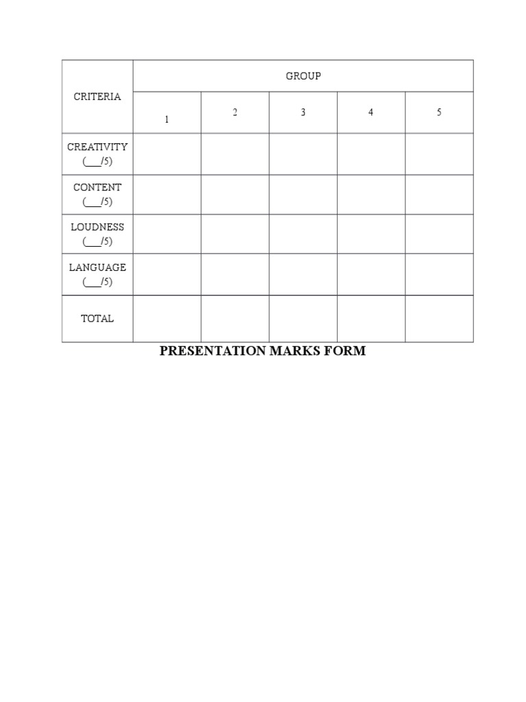 Presentation Marks Form: Criteria Group | PDF