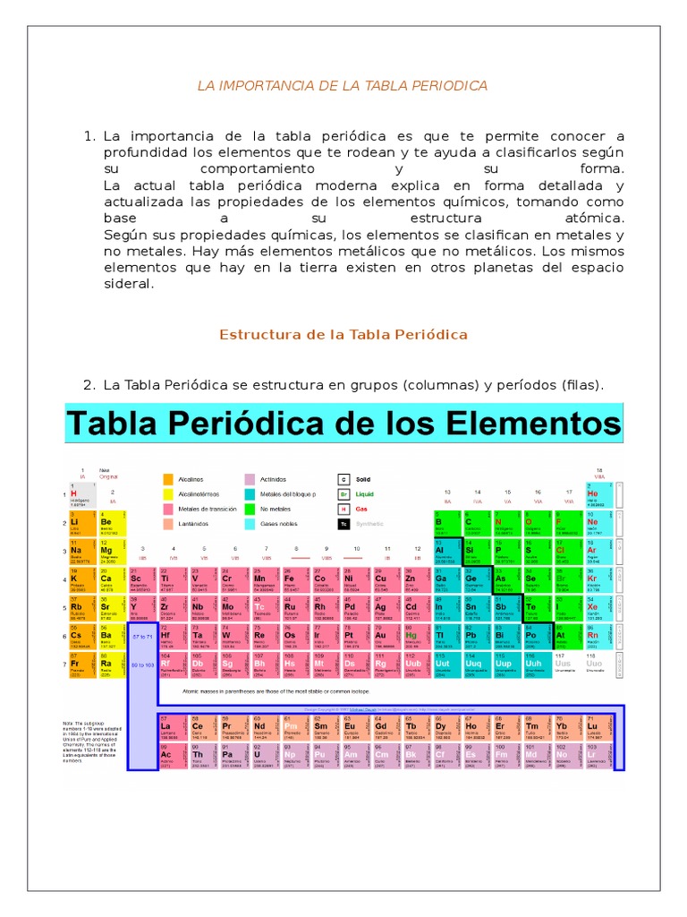 La Importancia de La Tabla Periodica | PDF