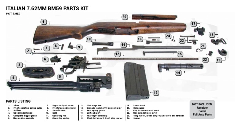 KIT BM59 Diagram | PDF | Firearm Components | Firearms