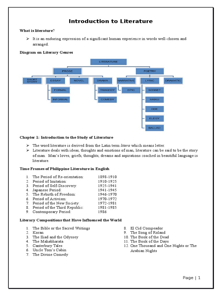 Literature Handout | PDF | Poetry | Stress (Linguistics)