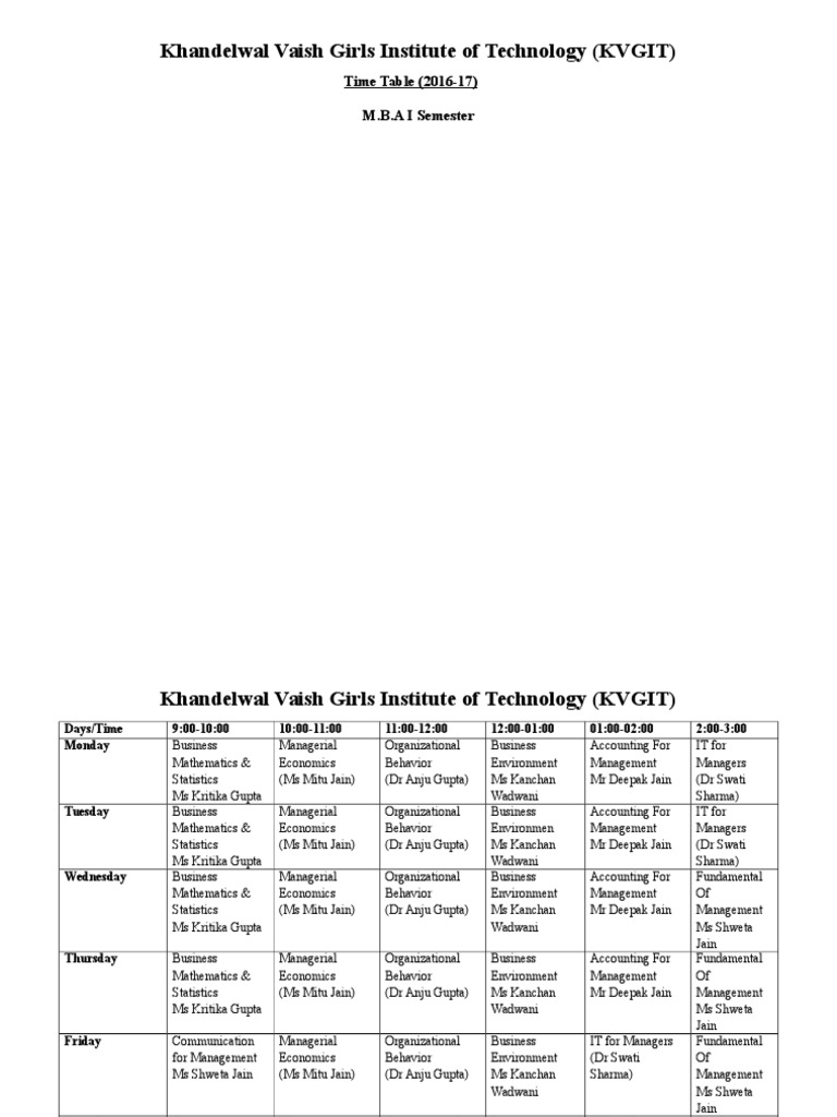 Khandelwal Vaish Girls Institute of Technology (KVGIT) : Time Table ...