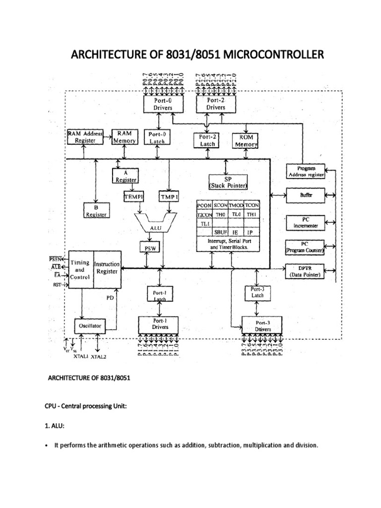 Architecture of 8031 8051 Microcontroller | PDF | Pointer (Computer Programming) | Instruction Set