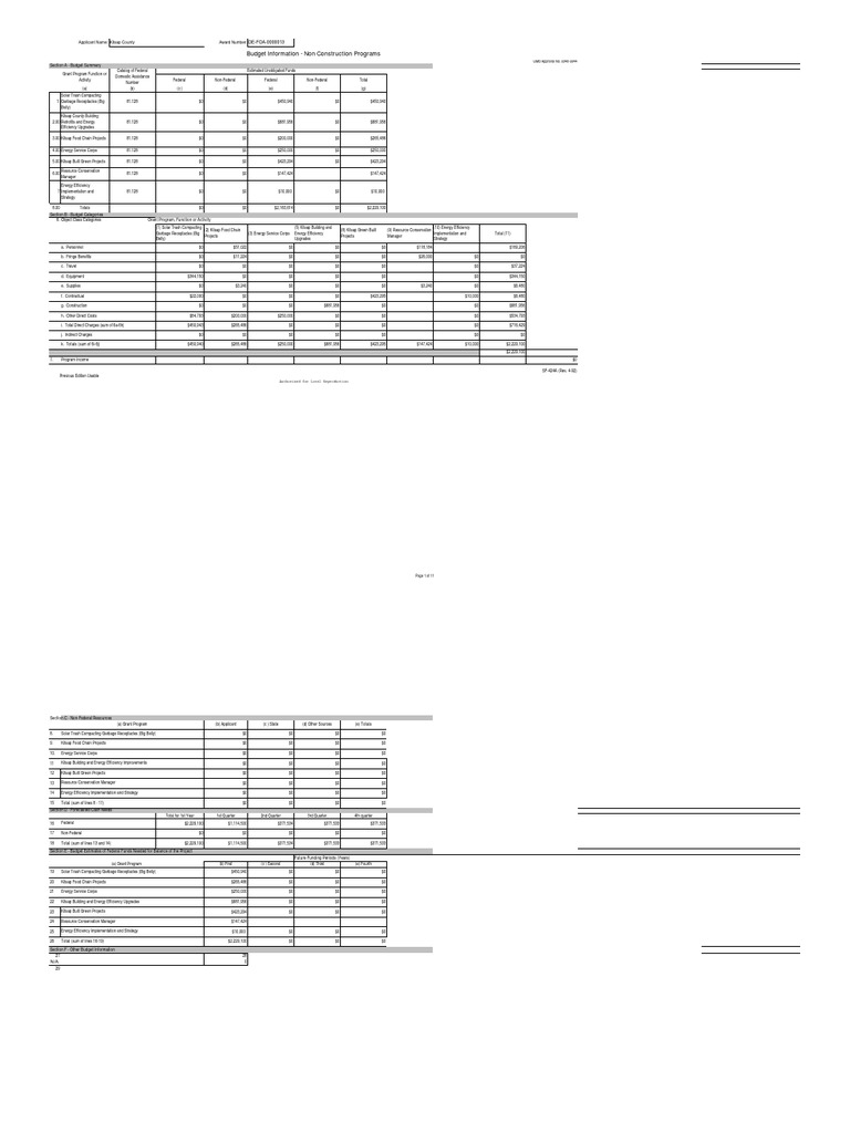 WA County Kitsap SF424A Rev | PDF | Office Of Management And Budget ...