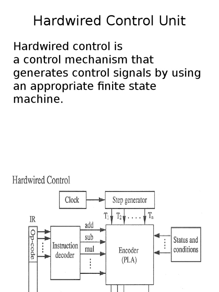 Hardwired Control Unit | PDF