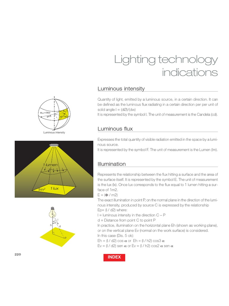 Lighting Technology Indications: Luminous Intensity | PDF | Lighting ...