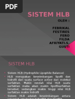 Perhitungan HLB Campuran Surfaktan | PDF