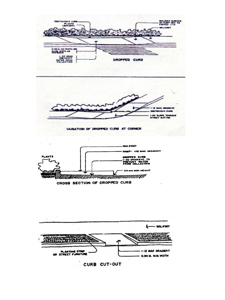 BP 344 Illustrations PDF | PDF