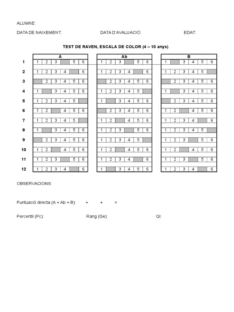 Hoja-de-respuestas-test-Raven Color | PDF