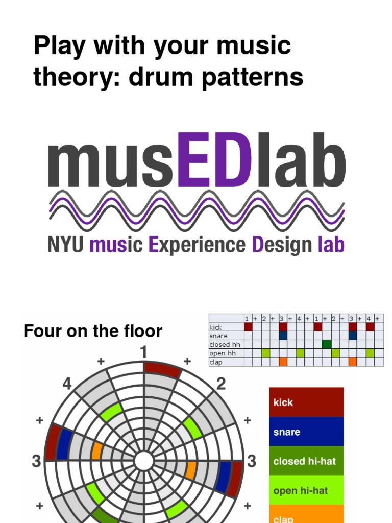 Play With Your Music Theory: Drum Patterns | PDF