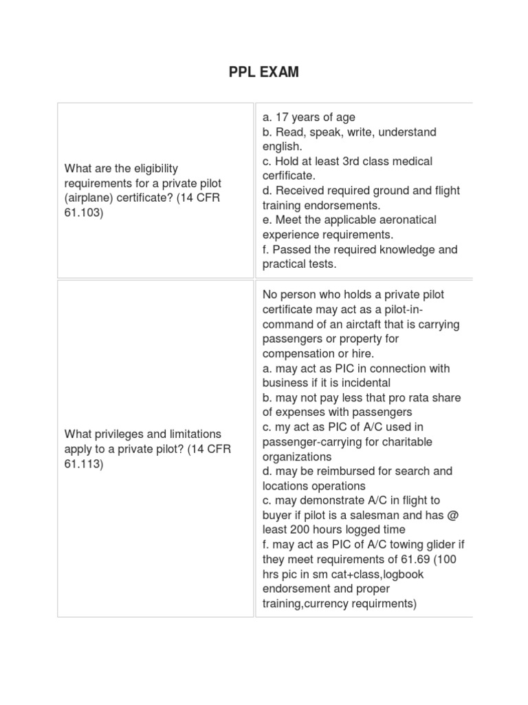PPL Exam Flashcard | PDF | Lift (Force) | Wing