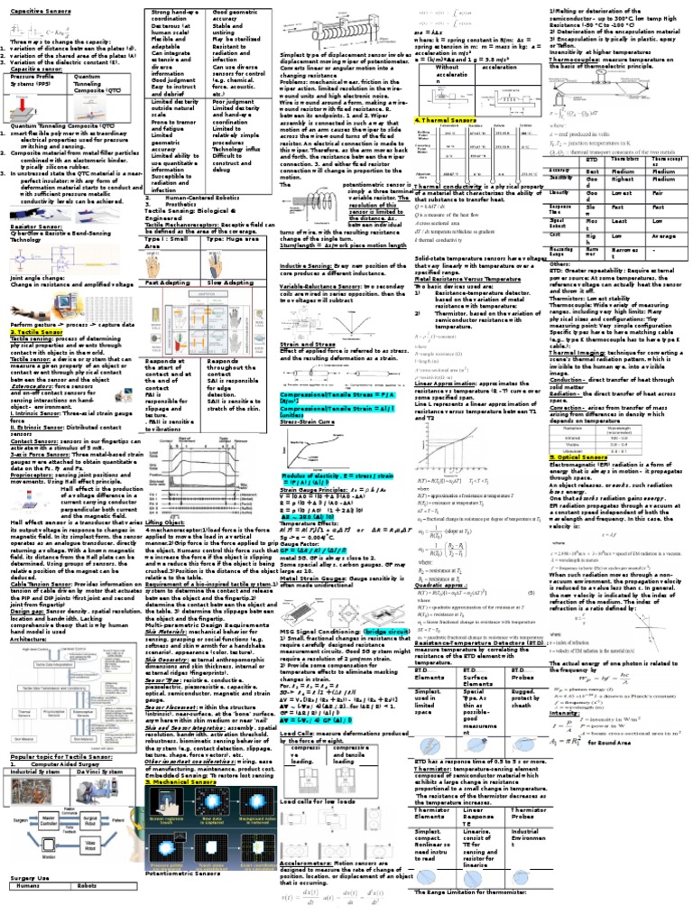 Cheat Sheet Mod | PDF | Electrical Resistance And Conductance | Analog ...