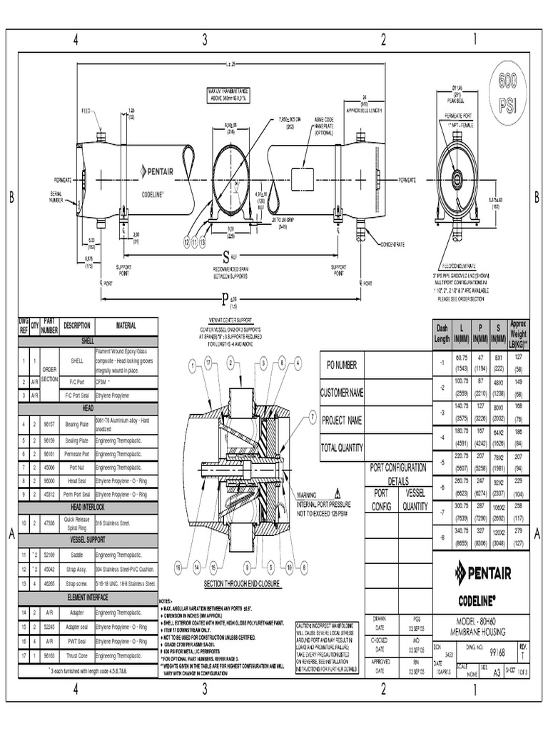 Codeline Drawing 80H60 | PDF | Stainless Steel | Manmade Materials