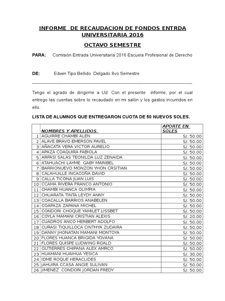 Informe de Recaudacion de Fondos Entrda Universitaria 2016 | PDF