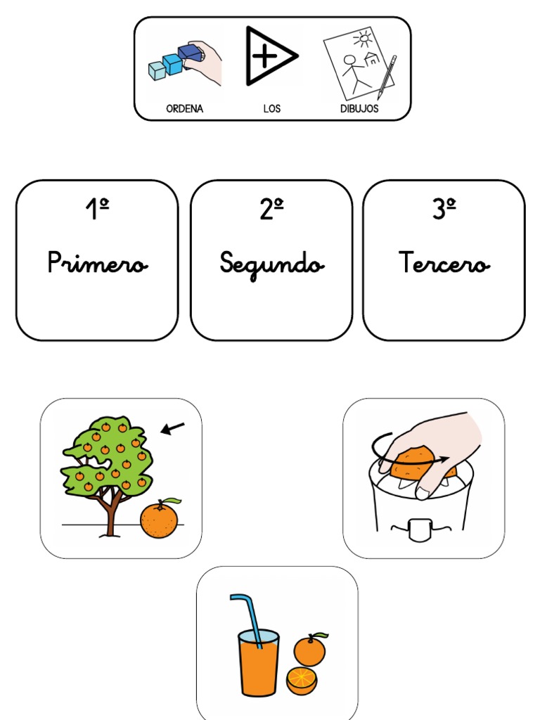 Ordenar Dibujos | PDF