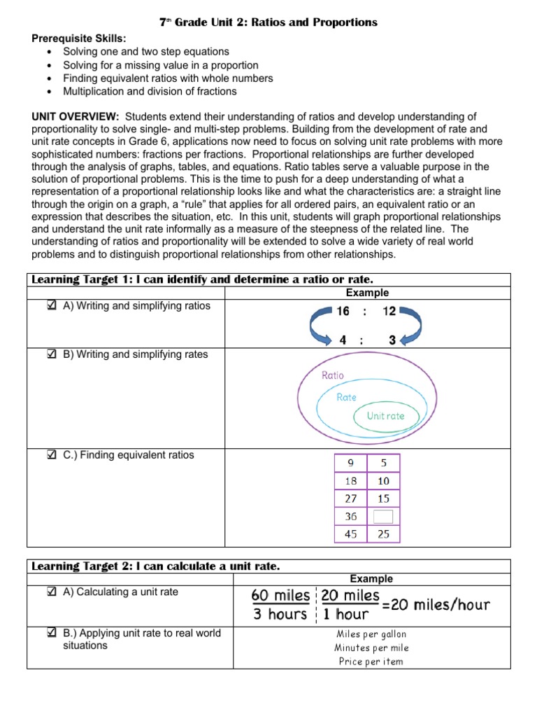 Unit 2 Student Expectations | Download Free PDF | Ratio | Fraction ...