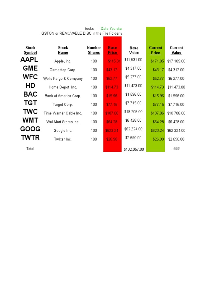 Student Stock Market Game - Cesar Queen B-1 | PDF