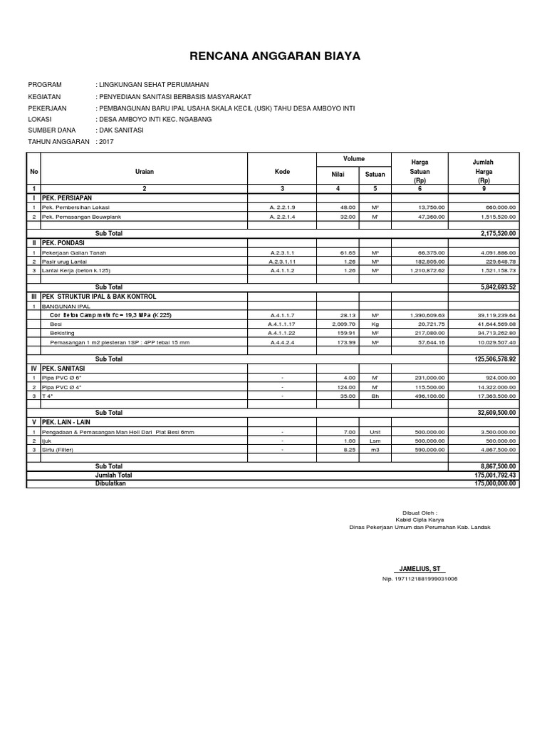 Rab Ipal Tahu 2017 PDF | PDF