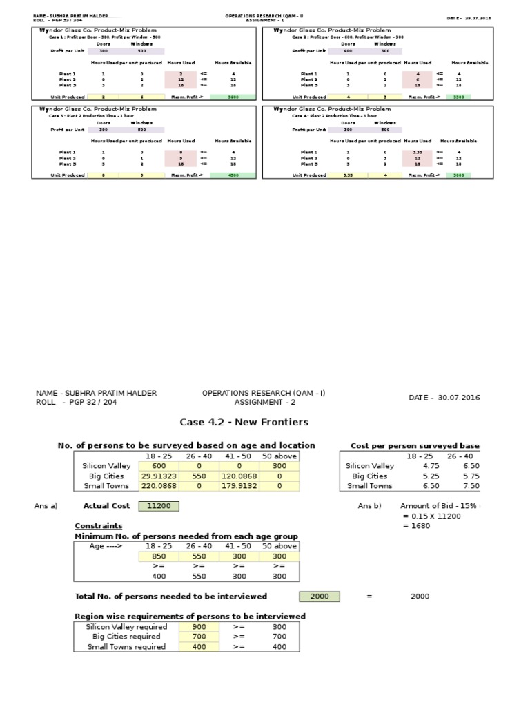 Operations Research Assignment | PDF | Economies | Business